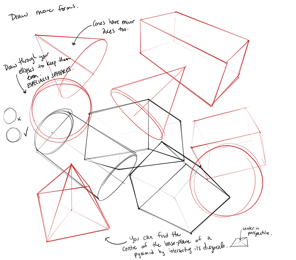 Drawabox.com | Part One: The Basics | Lesson 2: Contour Lines, Texture ...